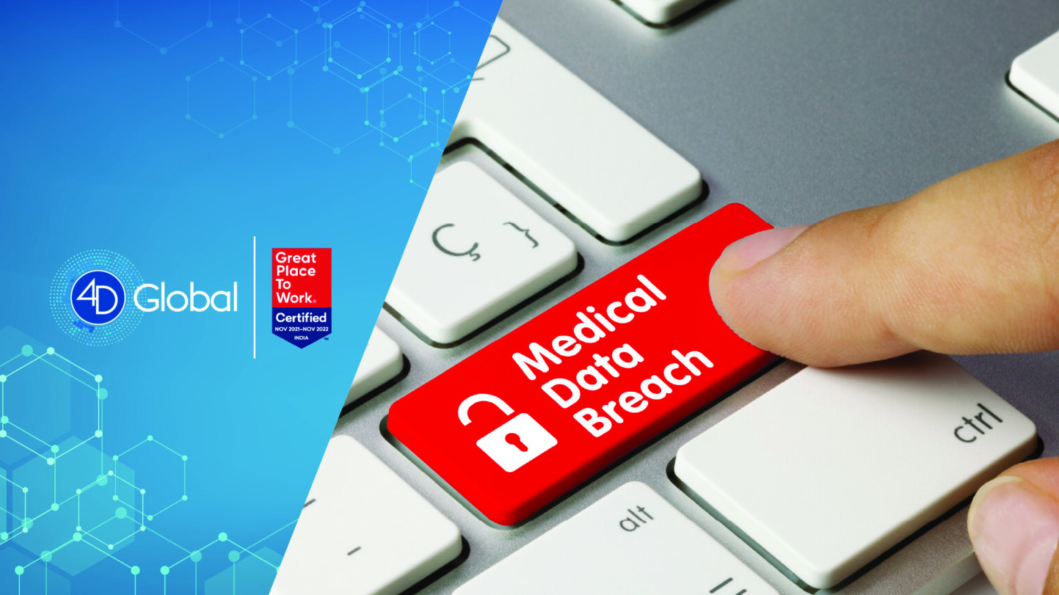 Cybersecurity Crisis: The Impact of Healthcare Cyberattacks on Medical Billing - 4D Global