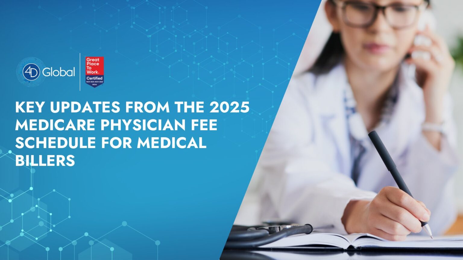 Navigating the Latest Updates: 2025 Medicare Physician Fee Schedule ...